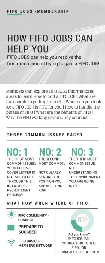 How FIFO JOBS can help you – FIFO Q and A | Mining, Resources ...